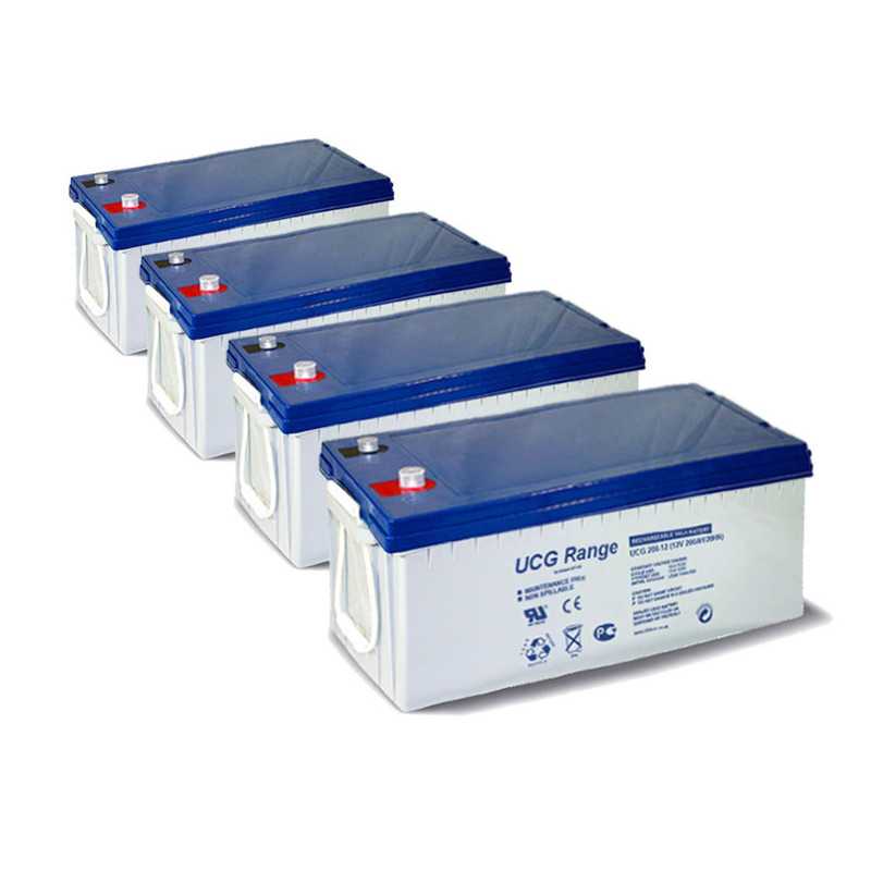 Lithium Iron Phosphate Batteries - Sun Plus Ltd.